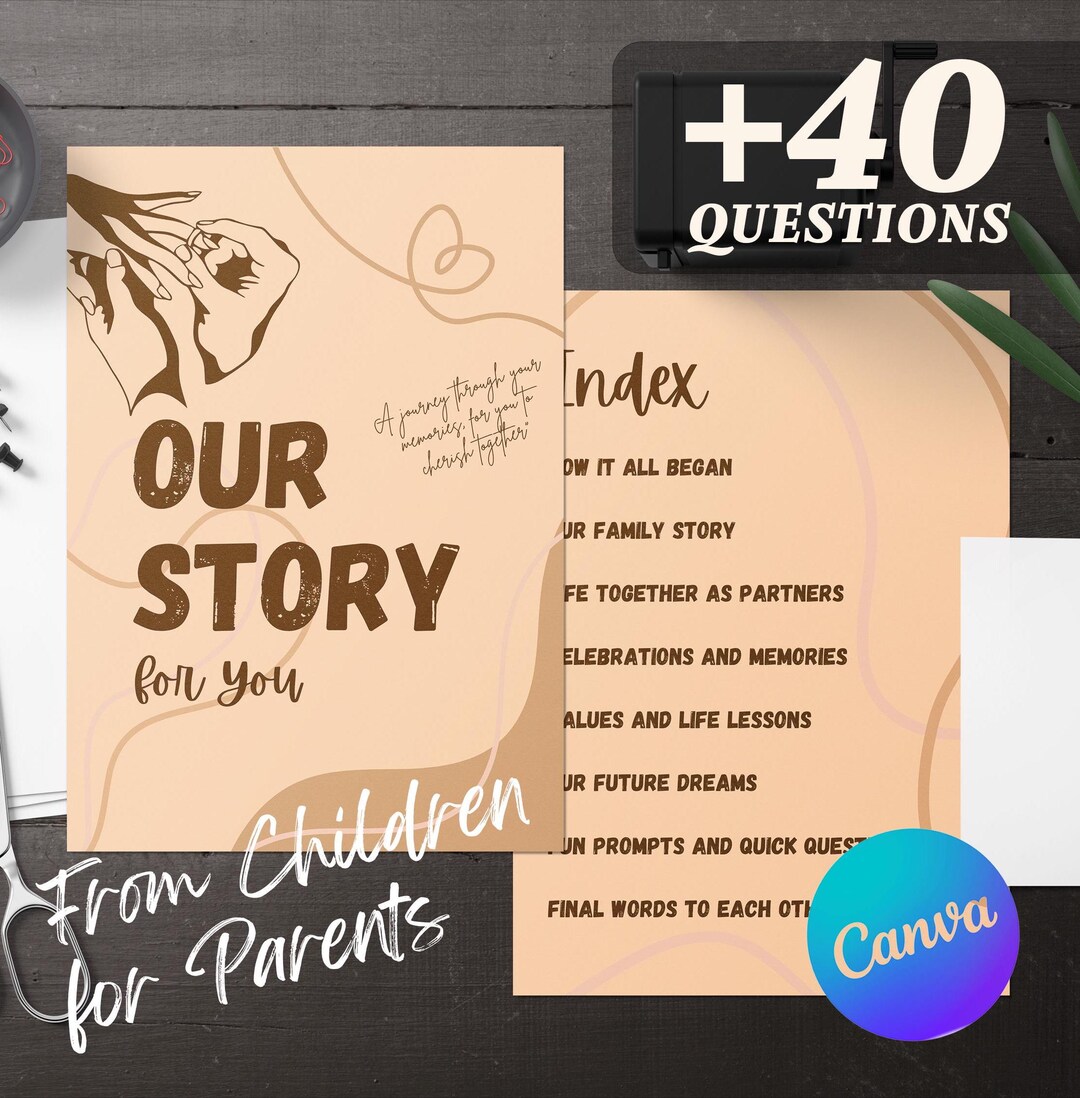 Thoughtful Gift Idea Canva Digital Memory Book for Parents Marriage ...