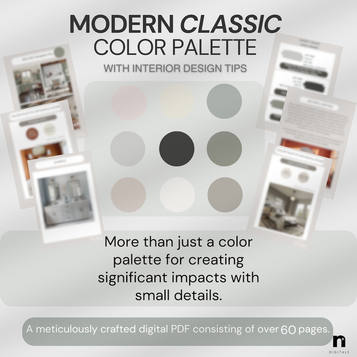 MODERN CLASSIC Color Palette Sherwin Williams, Interior Design Tips ...