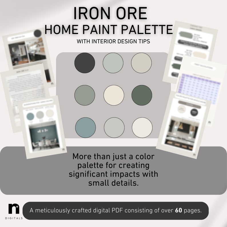 Iron Ore Sherwin Williams Paint Color Palette With Interior Design Tips ...