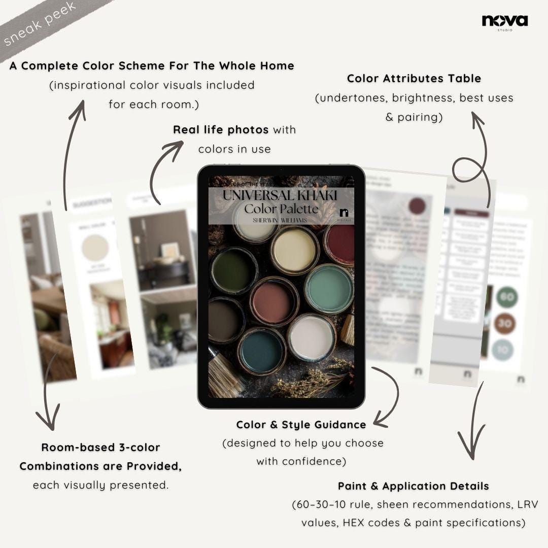UNIVERSAL KHAKI Sherwin Williams Color Palette of the Year 2026, Modern ...