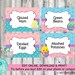 Editable Easter Food Cards, Printable Easter Food Labels, Easter Buffet ...