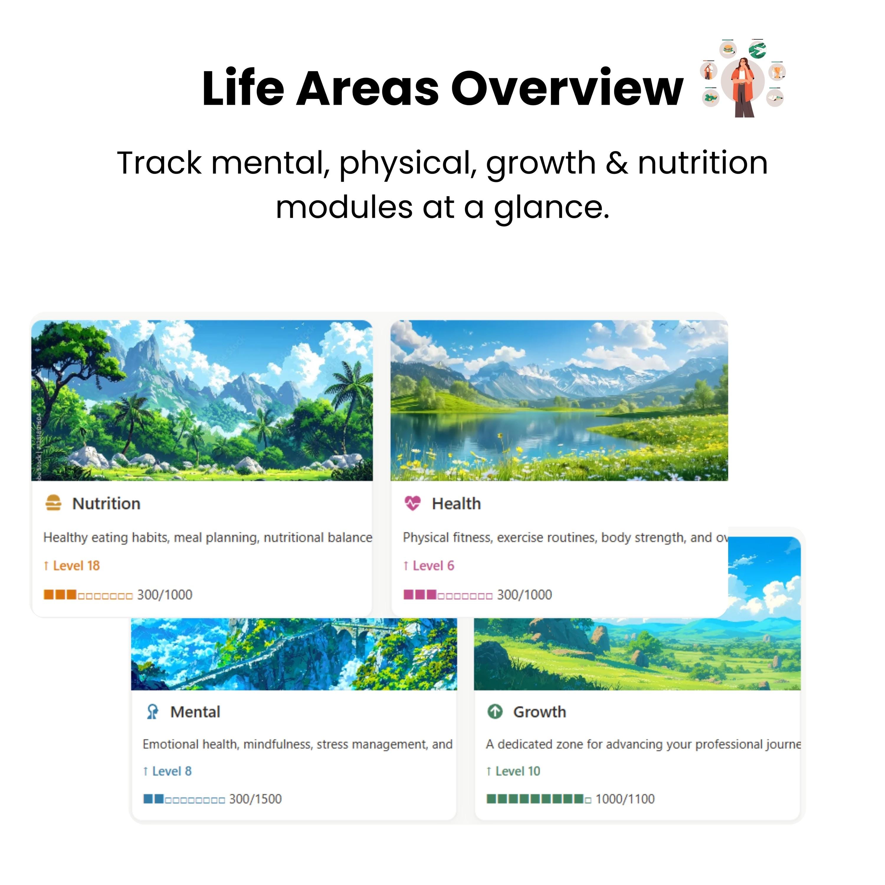 Level up Your Life With Gamified Life OS in Notion - Etsy