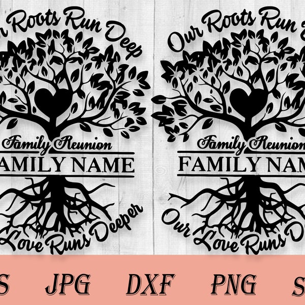 Family Reunion Tree - Etsy