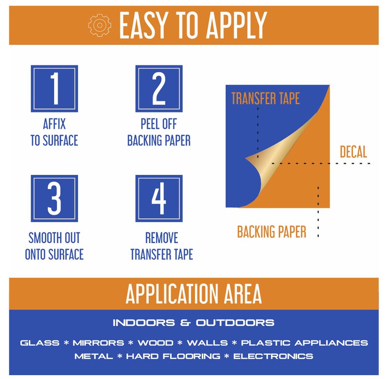 Custom Vinyl Window Decal Peel & Stick Standard and Custom Sizes ...