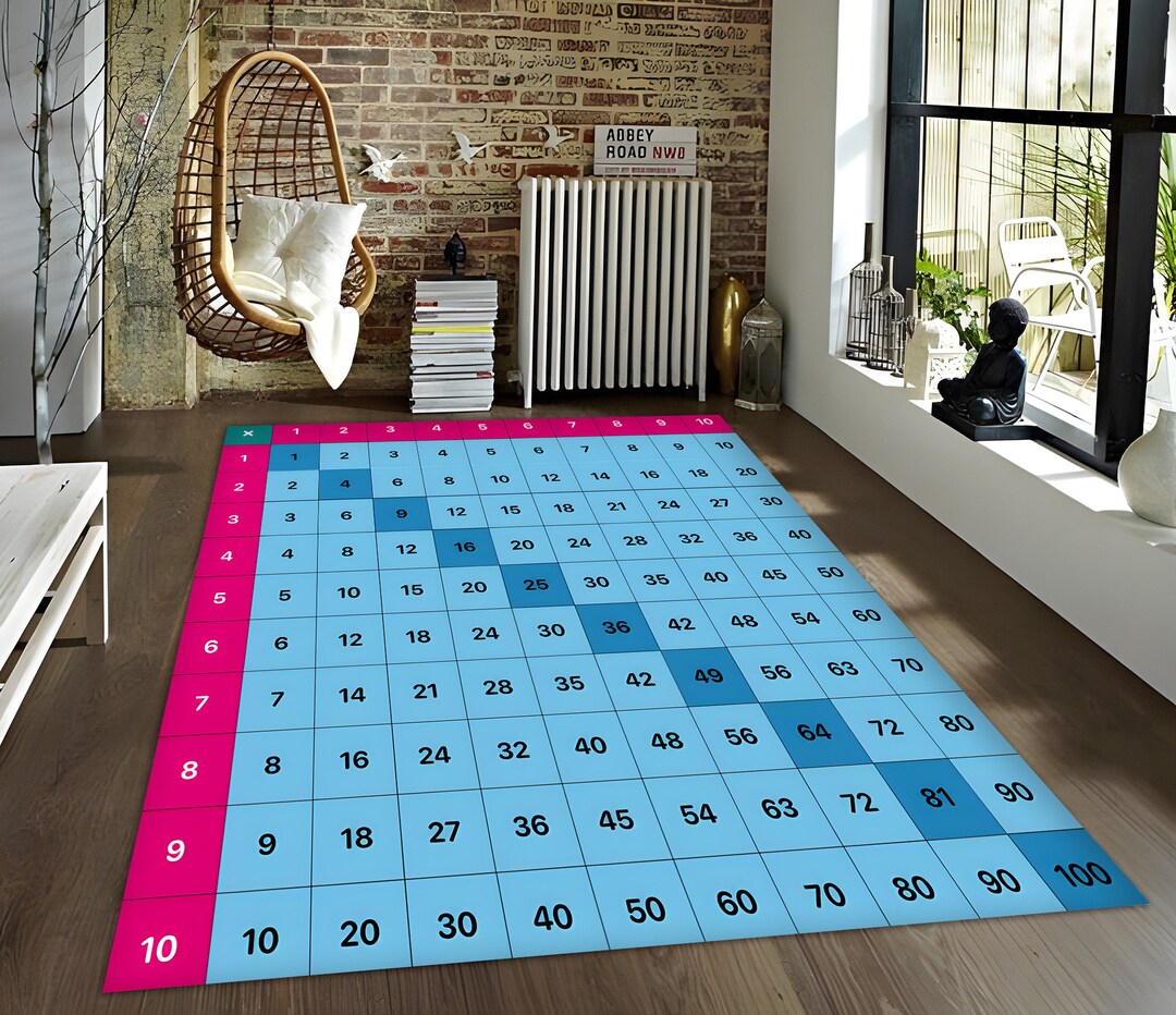 Multiplication Table Rug, Blue Color, Boys Room Rug, Home Decor, Gift ...