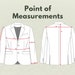 Men's 6-piece Blazer Sewing Pattern, Five Different File Formats ...
