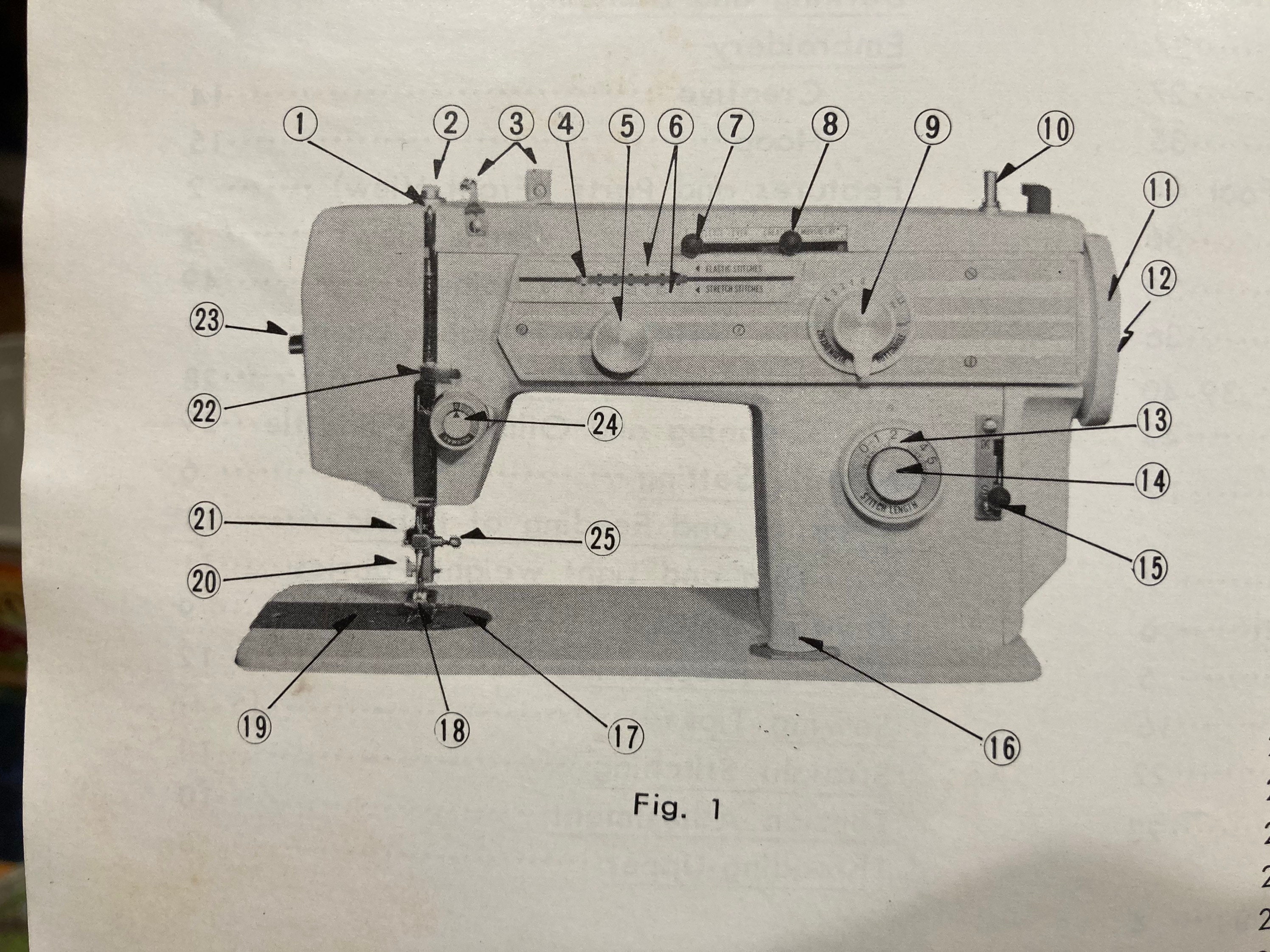 White Sewing Machine Instruction Book....sewing Machine Manual...model ...
