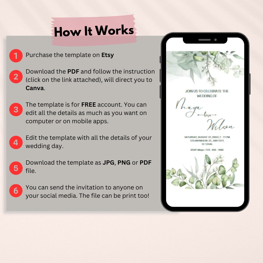 Editable Wedding Invitation Card for All Using Canva Template. Digital ...