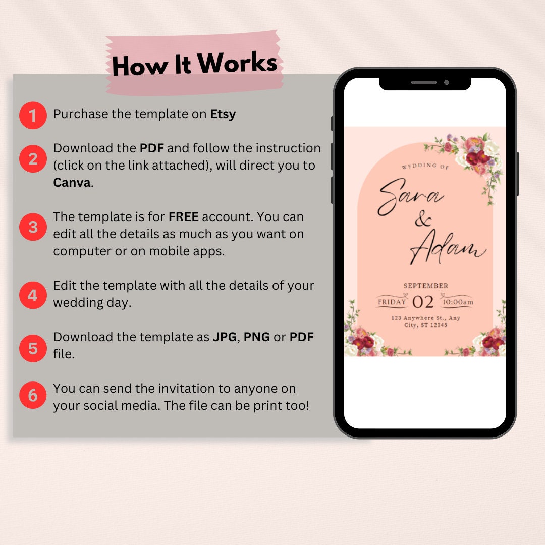Editable Wedding Invitation Card for All Using Canva Template. Digital ...