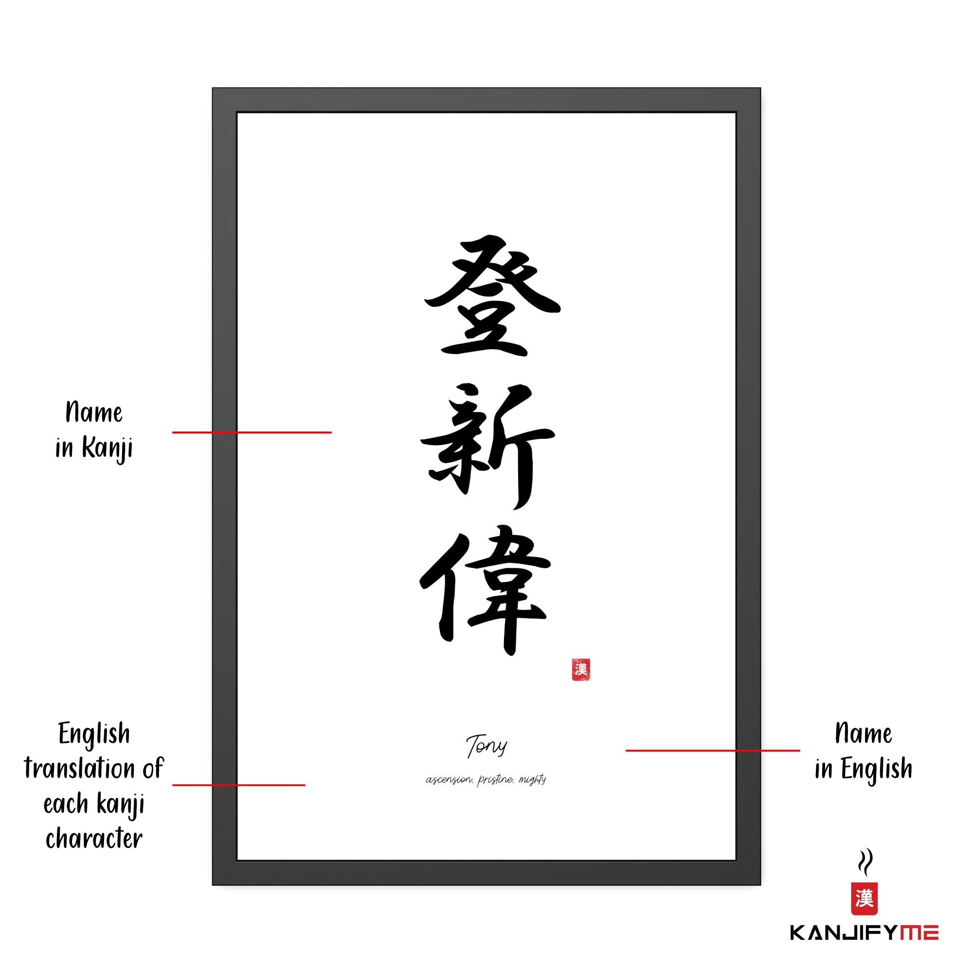 The Name “tony” in Kanji - Mug / Magic Mug / Poster / Framed Art, Your ...