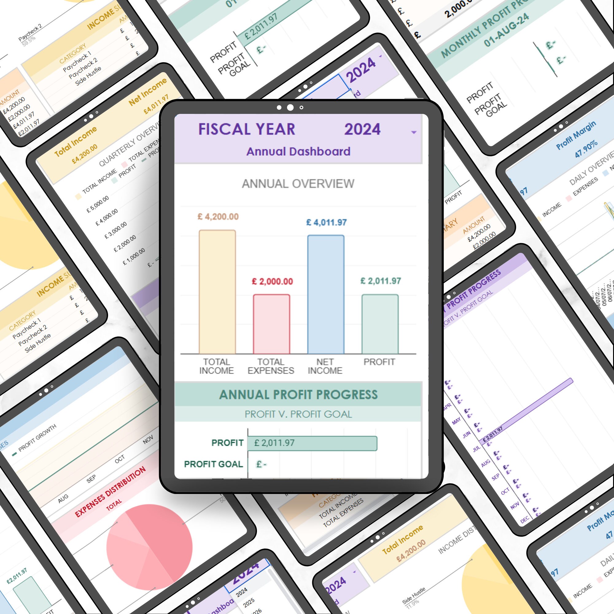 Ultimate Small Business Bookkeeping Package 5-year Dashboard, Tax ...