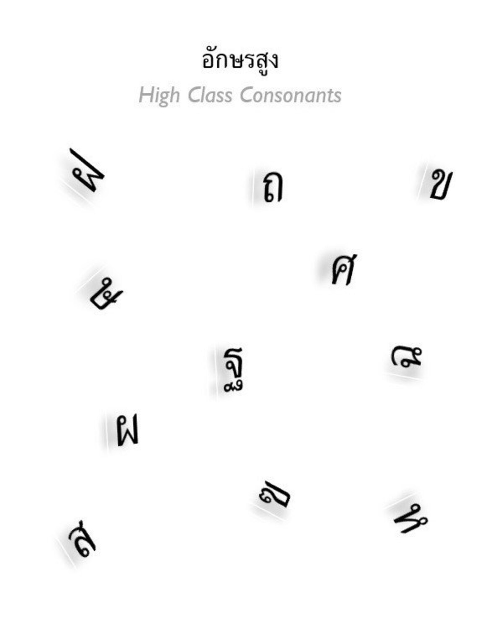 Three Consonant Classes, Thai Consonants, Thai Letters Tracing ...