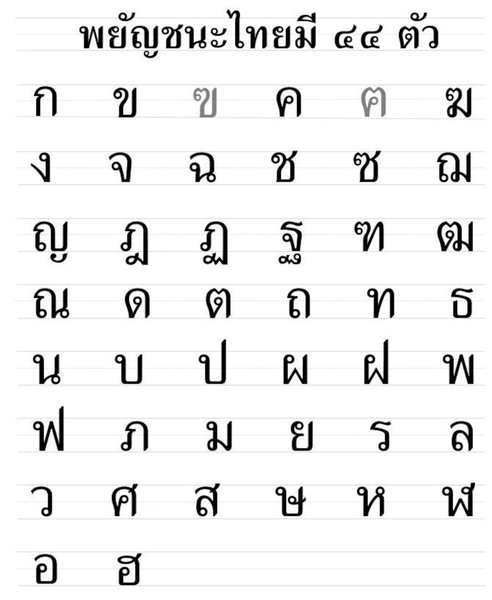 Three Consonant Classes, Thai Consonants, Thai Letters Tracing ...