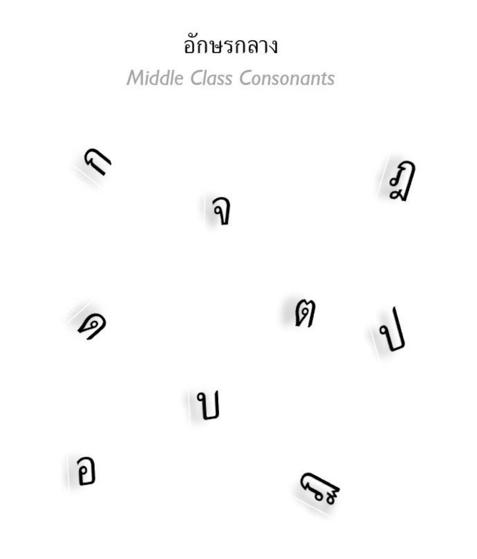 Three Consonant Classes, Thai Consonants, Thai Letters Tracing ...