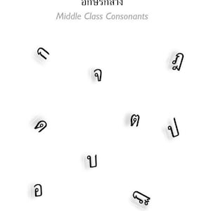 Three Consonant Classes, Thai Consonants, Thai Letters Tracing ...