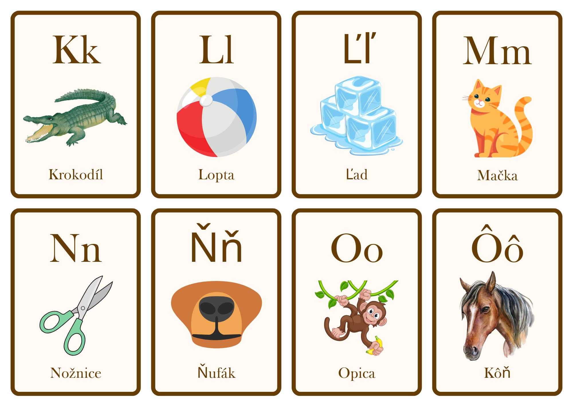 Slovak Alphabet Flash Cards, Slovenska Abeceda Karty, Printable PDF ...