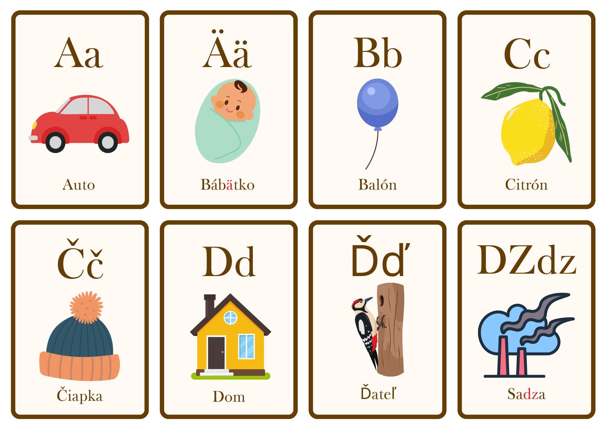 Slovak Alphabet Flash Cards, Slovenska Abeceda Karty, Printable PDF ...