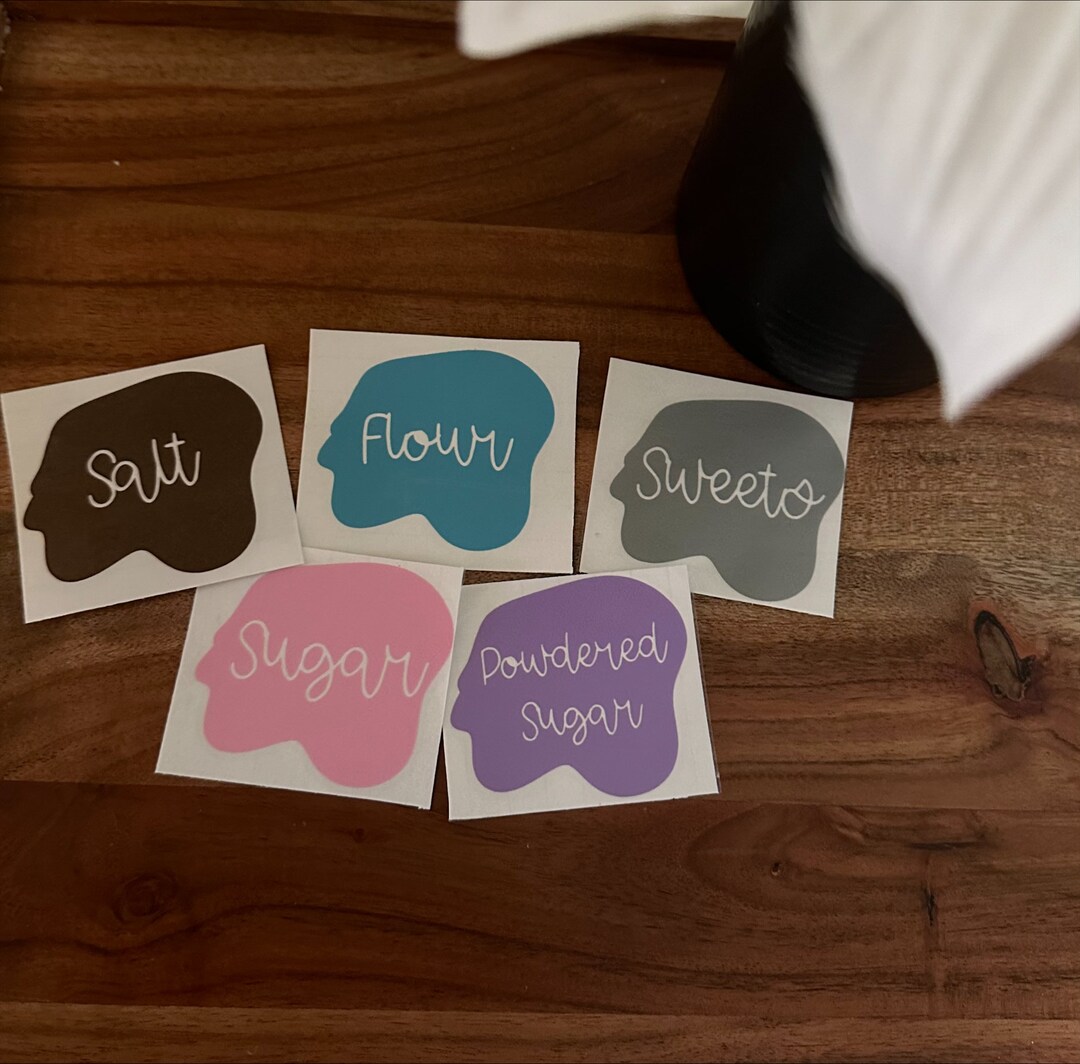 Paint Splatter - Label - Etsy