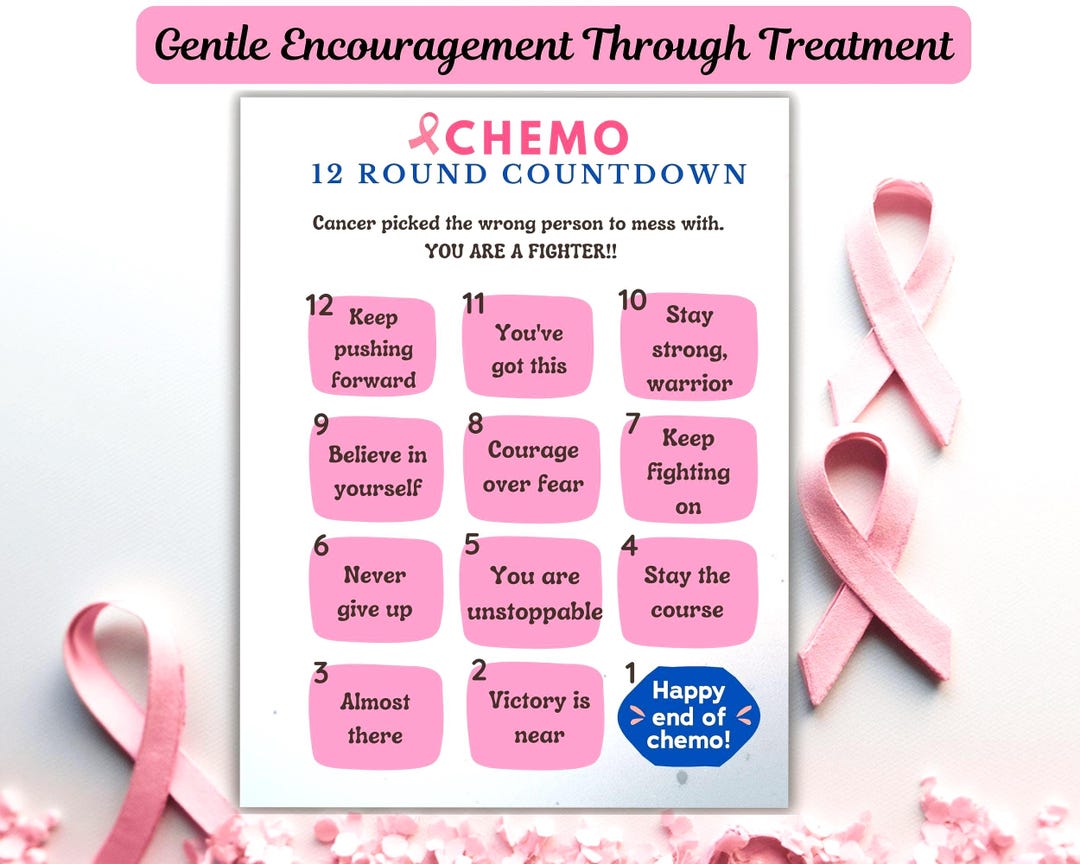 Chemo Treatment Tracker Printable 12 Round Countdown Chemotherapy ...