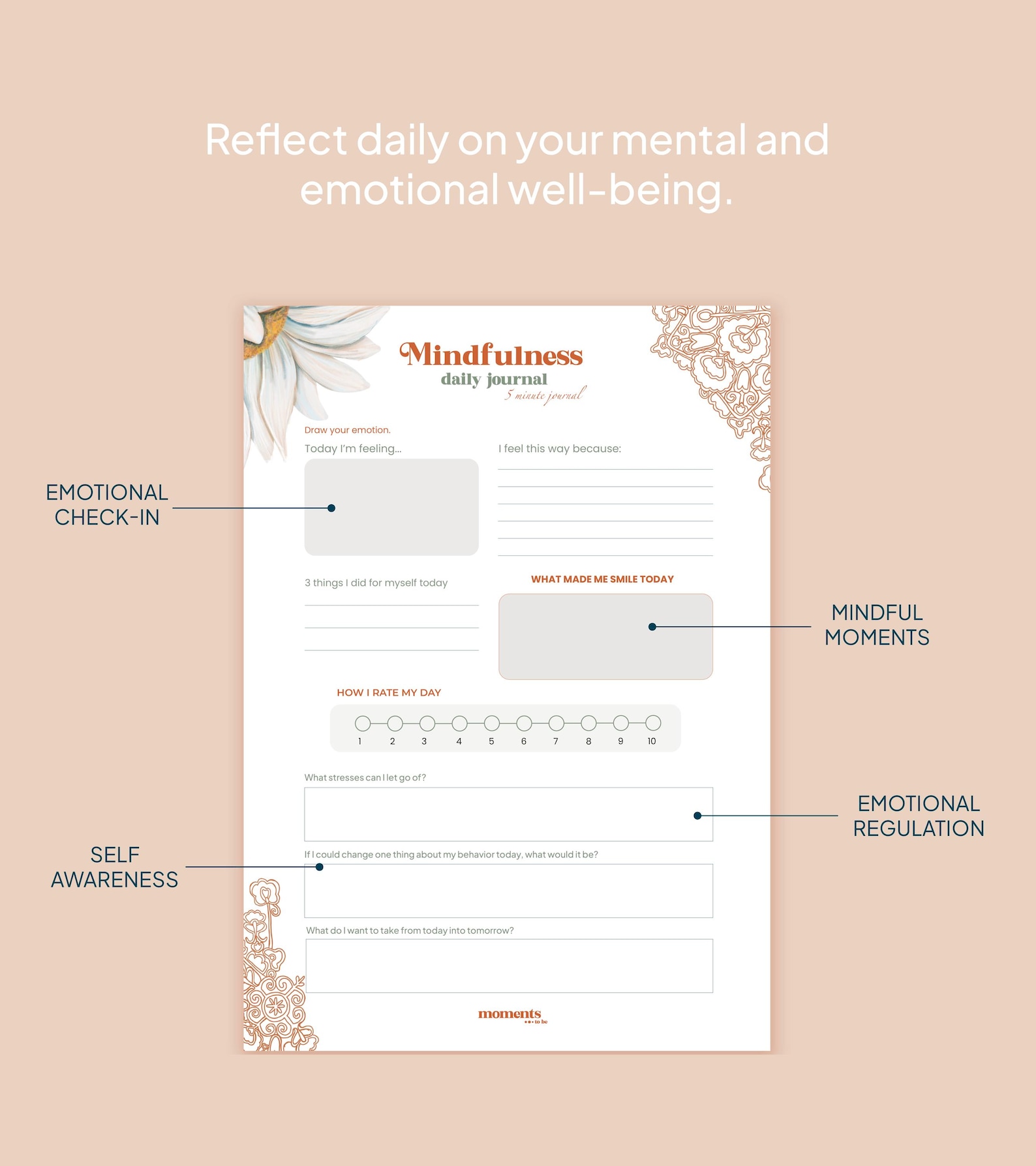 5-minute Mindfulness Journal – Daily Self-care, Gratitude (digital ...