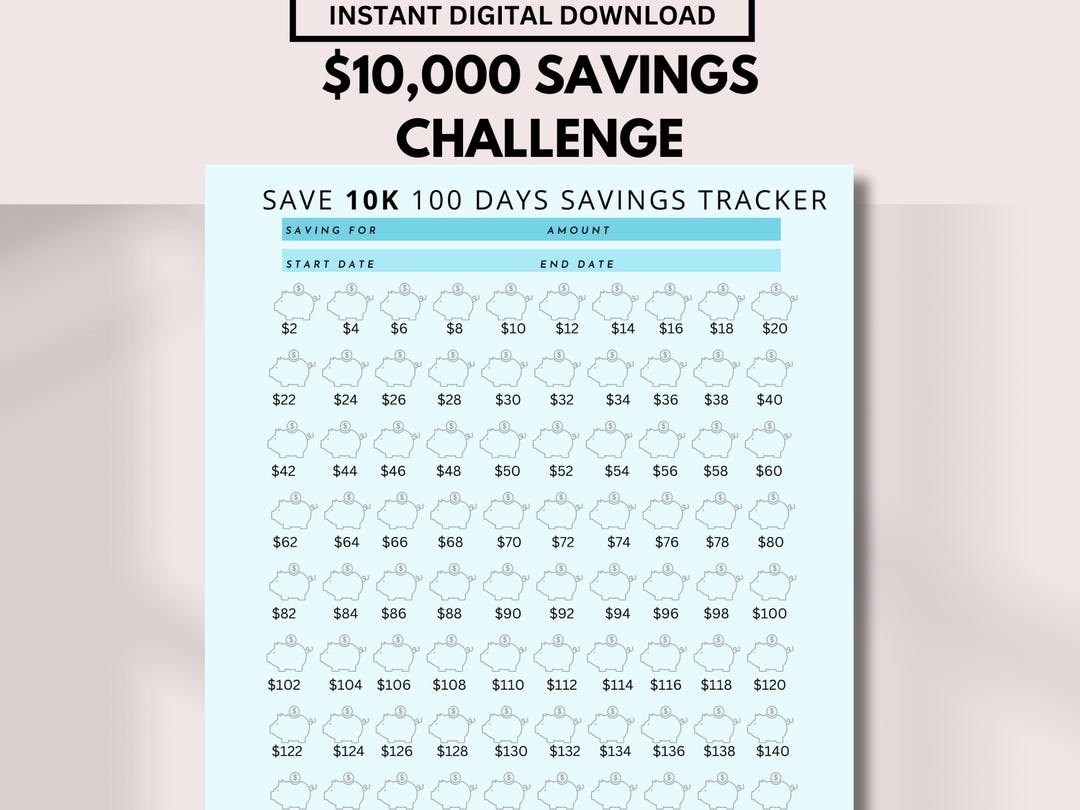 10K in 100 Day Challenge Tracker, 10K Savings Challenge Printable ...