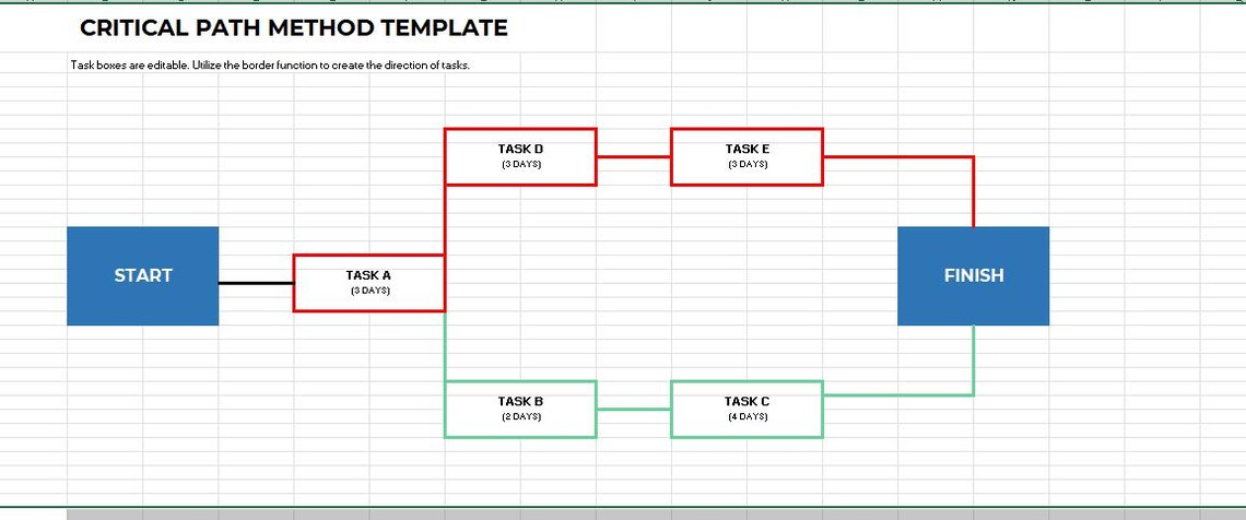 Excel Project Management Template | Gantt Chart, Task Tracker ...
