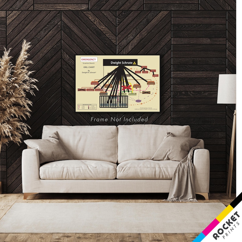 Dunder Mifflin Emergency Disaster Mode Org. Chart by Dwight K. Schrute ...