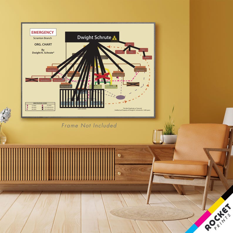 Dunder Mifflin Emergency Disaster Mode Org. Chart by Dwight K. Schrute ...