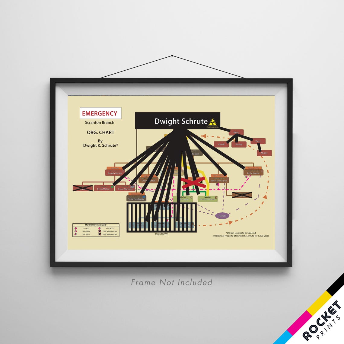Dunder Mifflin Emergency Disaster Mode Org. Chart by Dwight K. Schrute ...