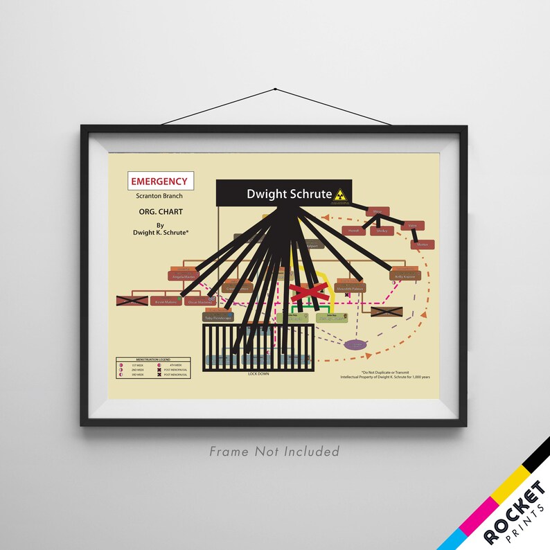 Dunder Mifflin Emergency Disaster Mode Org. Chart by Dwight K. Schrute ...