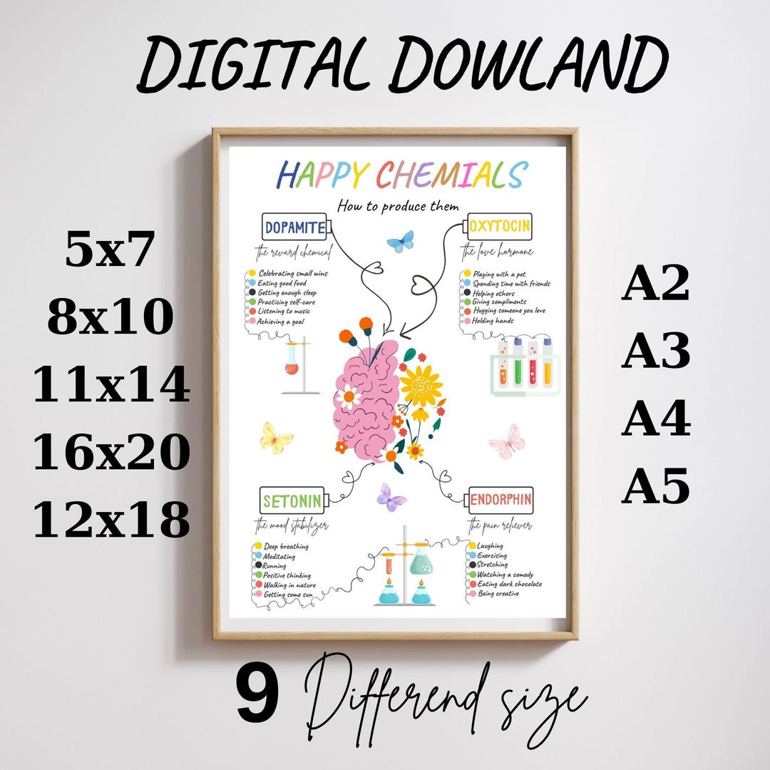 Happy Chemicals Poster, Therapy Office Decor, Mental Health Poster ...