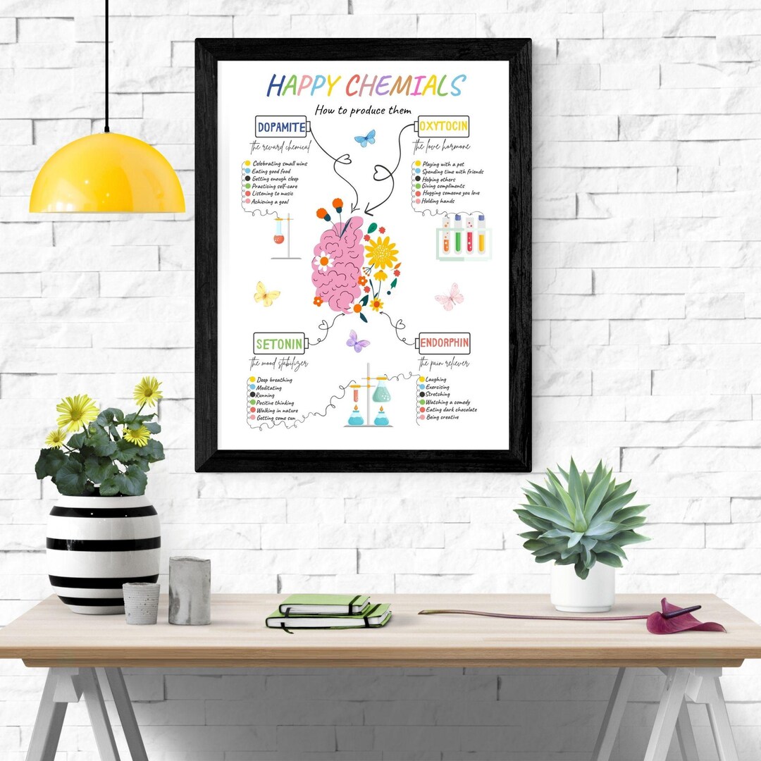Happy Chemicals Poster, Therapy Office Decor, Mental Health Poster ...
