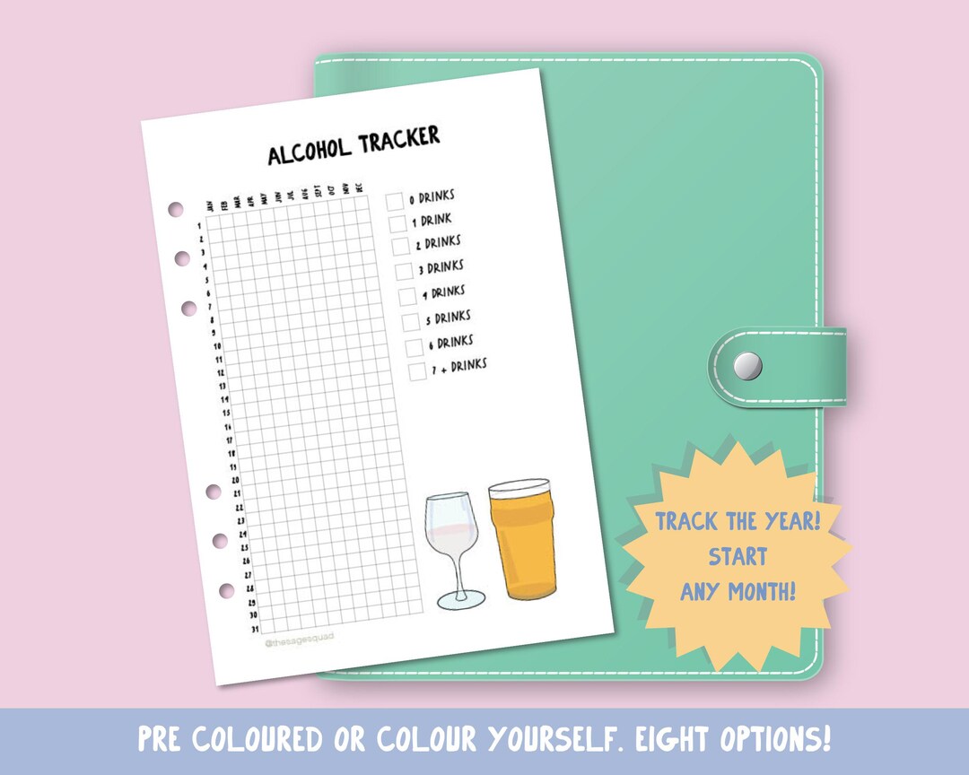 Alcohol Tracker Printable: Wellness & Habit Log (A5/A4/US Letter PDF ...