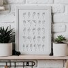 ABC Sign Language Alphabet Poster, Home Decor, Homeschool Room Decor ...