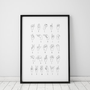 ABC Sign Language Alphabet Poster, Home Decor, Homeschool Room Decor ...
