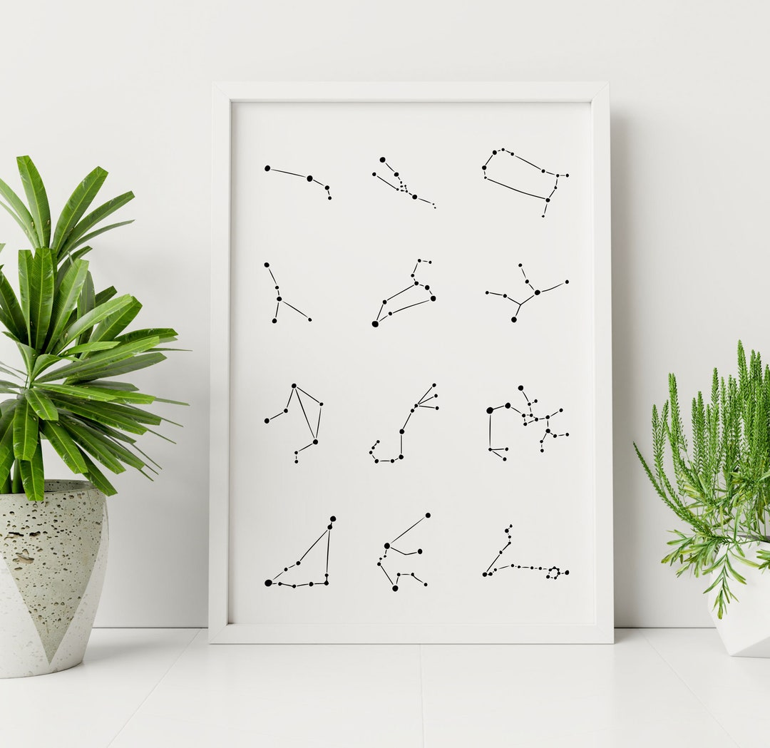Zodiac Sign Poster / Constellations / Printable Art / Digital Download ...