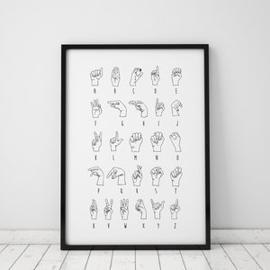 Sign Language Poster / Printable Art / Digital Download Poster ...