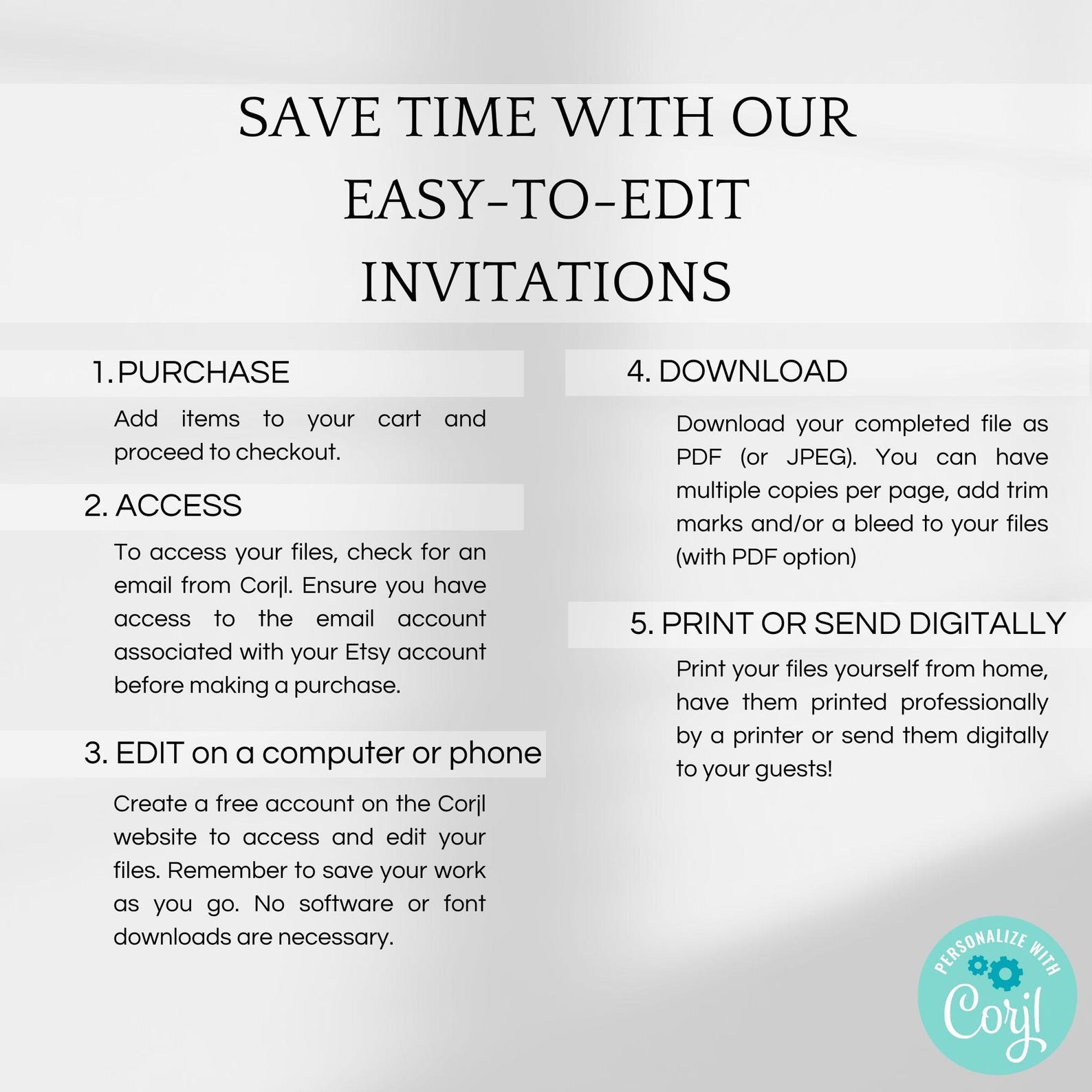 Editable the Summer I Turned Birthday Party Invitation, TSITP Summer ...