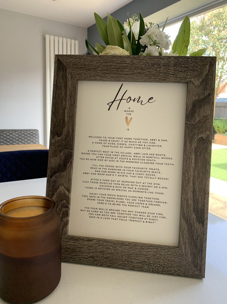 A Personalised New Home Poem Written to Order. New Home Gift ...