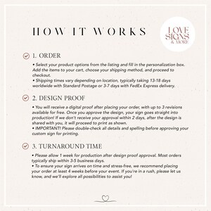 Rustic Linen Bar Menu, Bar Sign, Wedding Bar Menu on Linen, Custom ...