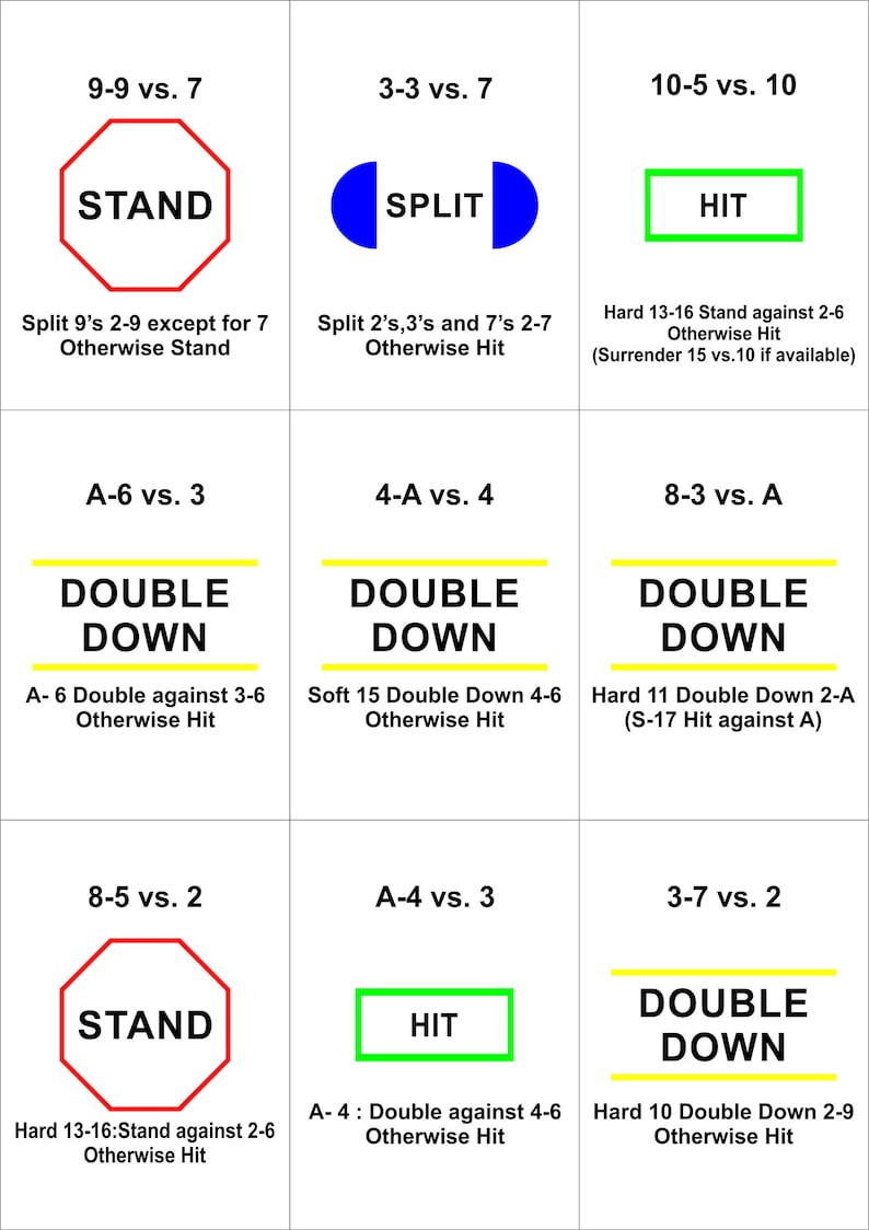 Blackjack Basic Strategy Flashcards: Printable Full Color (PDF Download) - Etsy