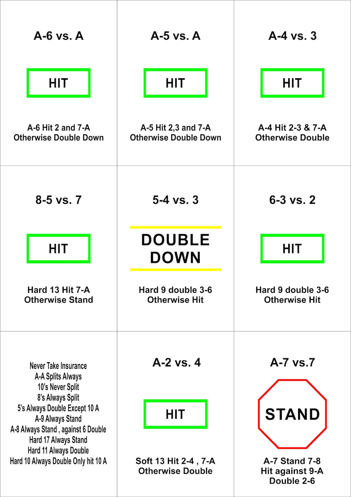 Blackjack Basic Strategy Flashcards: Printable Full Color (PDF Download ...