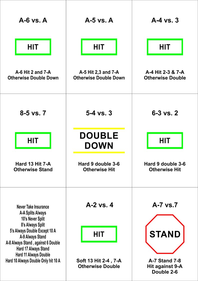 Blackjack Basic Strategy Flashcards: Printable Full Color (PDF Download ...