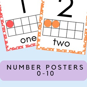 Classroom Numbers 0-10 Labels, Printable, Instant Download, Number ...