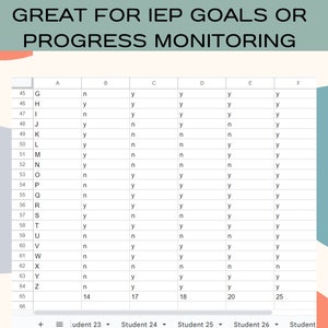 Editable Google Sheet Data Tracking Letter Identification and Letter ...