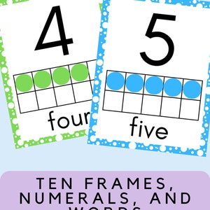 Classroom Numbers 0-10 Labels, Printable, Instant Download, Number ...