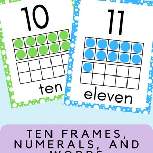 Classroom Numbers 0-20 Posters, Printable, Instant Download, Number ...