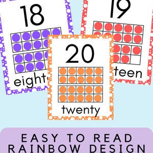Classroom Numbers 0-20 Posters, Printable, Instant Download, Number ...