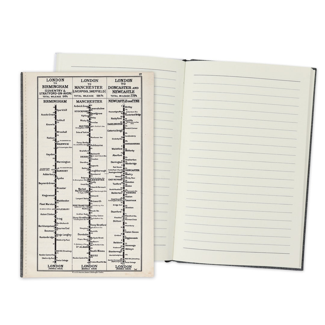 London Train Schedule Travel Journal London Notebook London Guestbook ...
