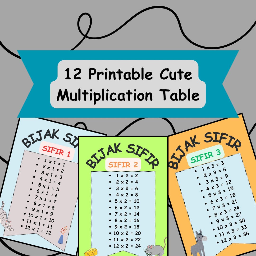 12 Printable Cute Multiplication (1-12 "bijak Sifir") Mathematics ...